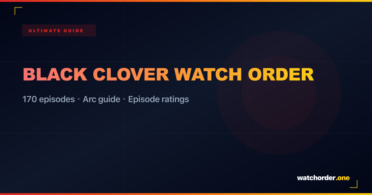 Black Clover Watch Order & Filler Guide | watchorder.one