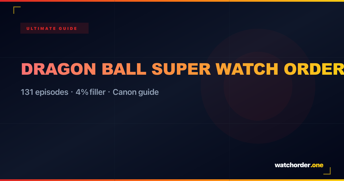 Dragon Ball Super Watch Order | watchorder.one